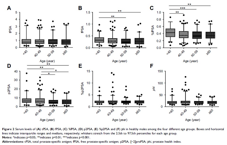 德孚医药出版社